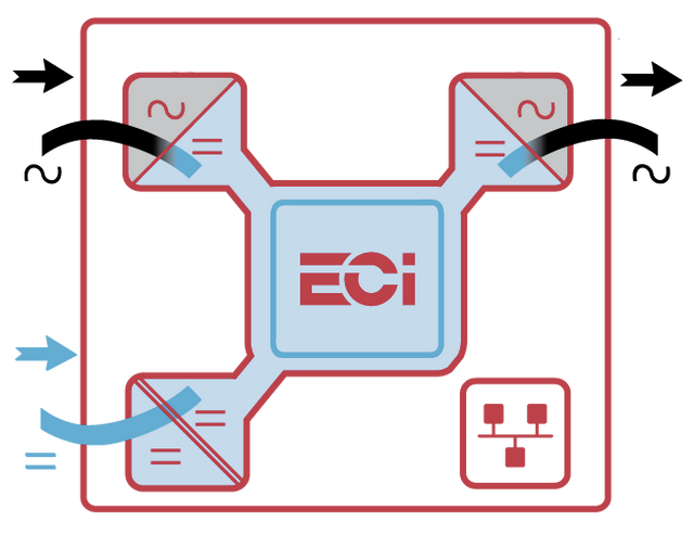 Modular Inverters - CE+T Power