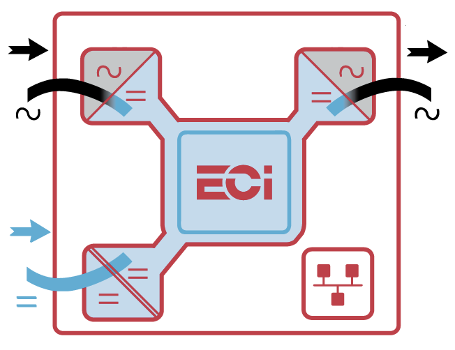 Modular Inverters - CE+T Power